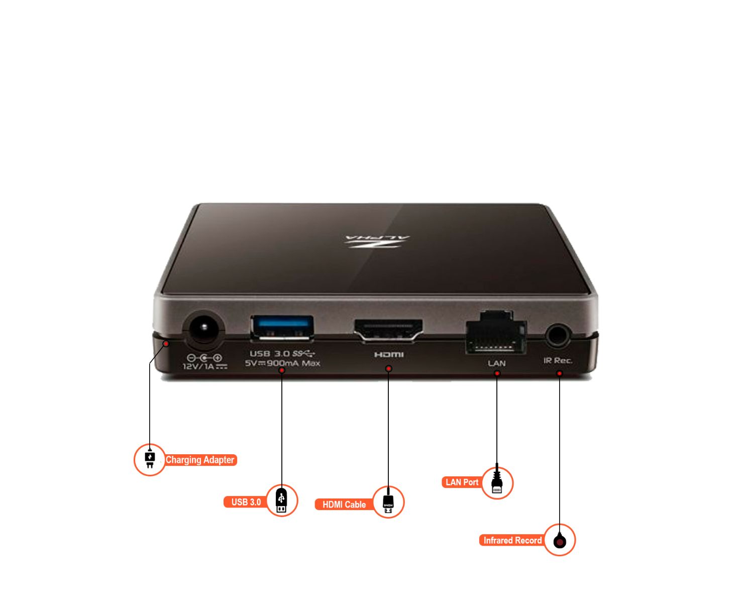 Buy Formuler Z Alpha 4K Ultra HD Android OTT/IPTV