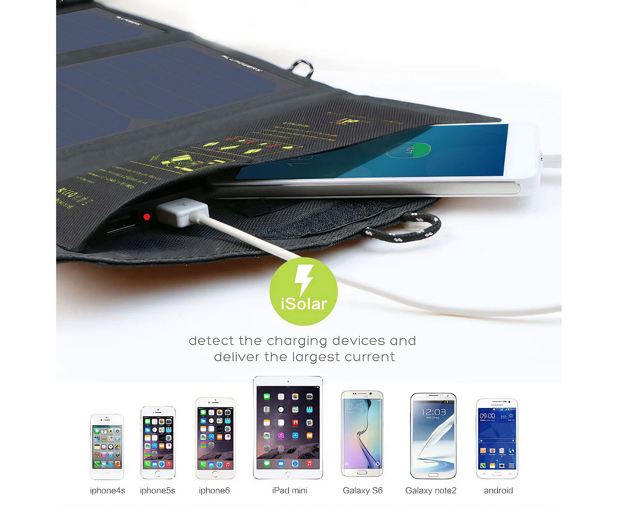 Panel Solar Plegable Allpowers 21W