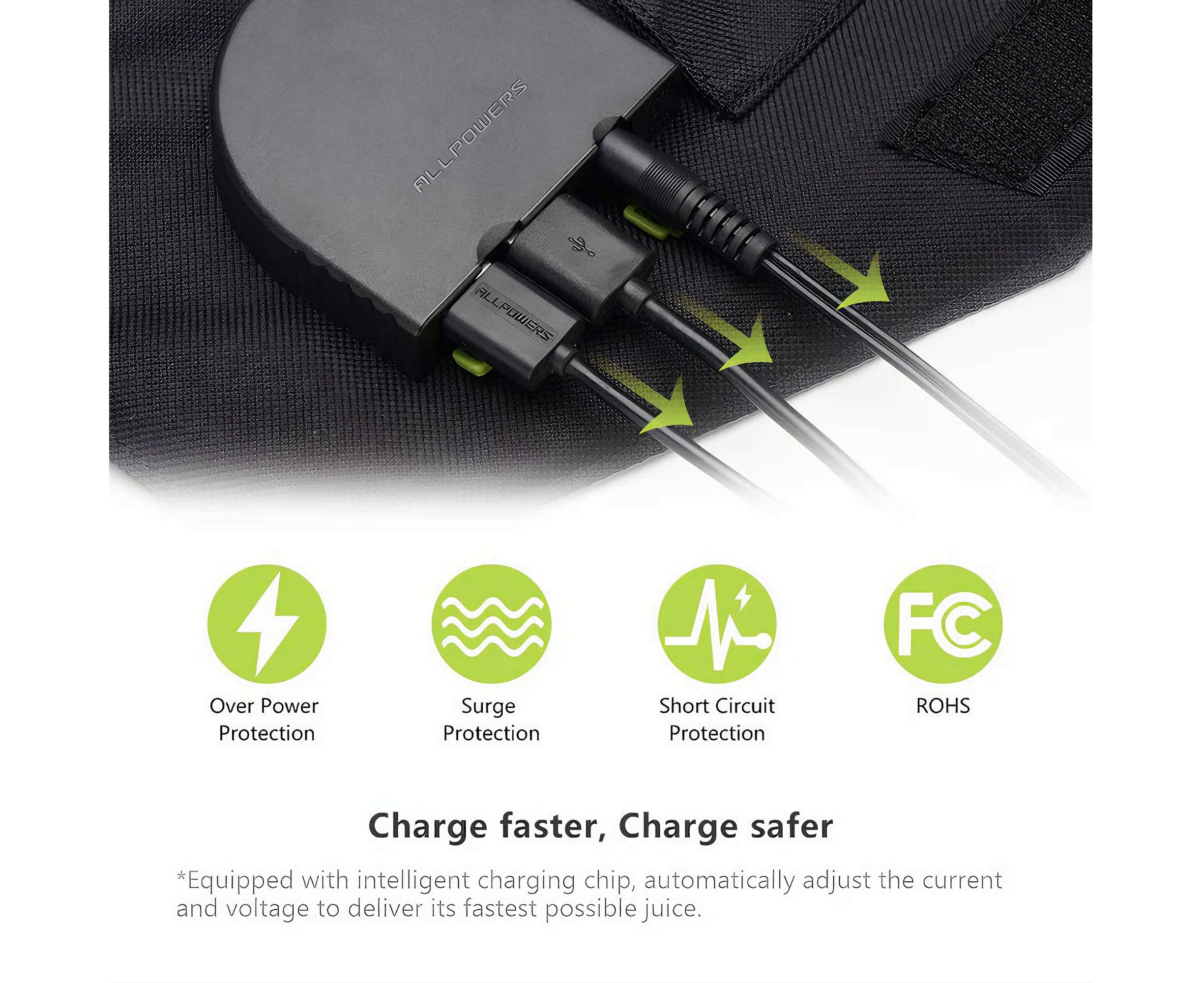 Buy Portable Allpowers 100W AP-SP-012-BLA Solar Panel