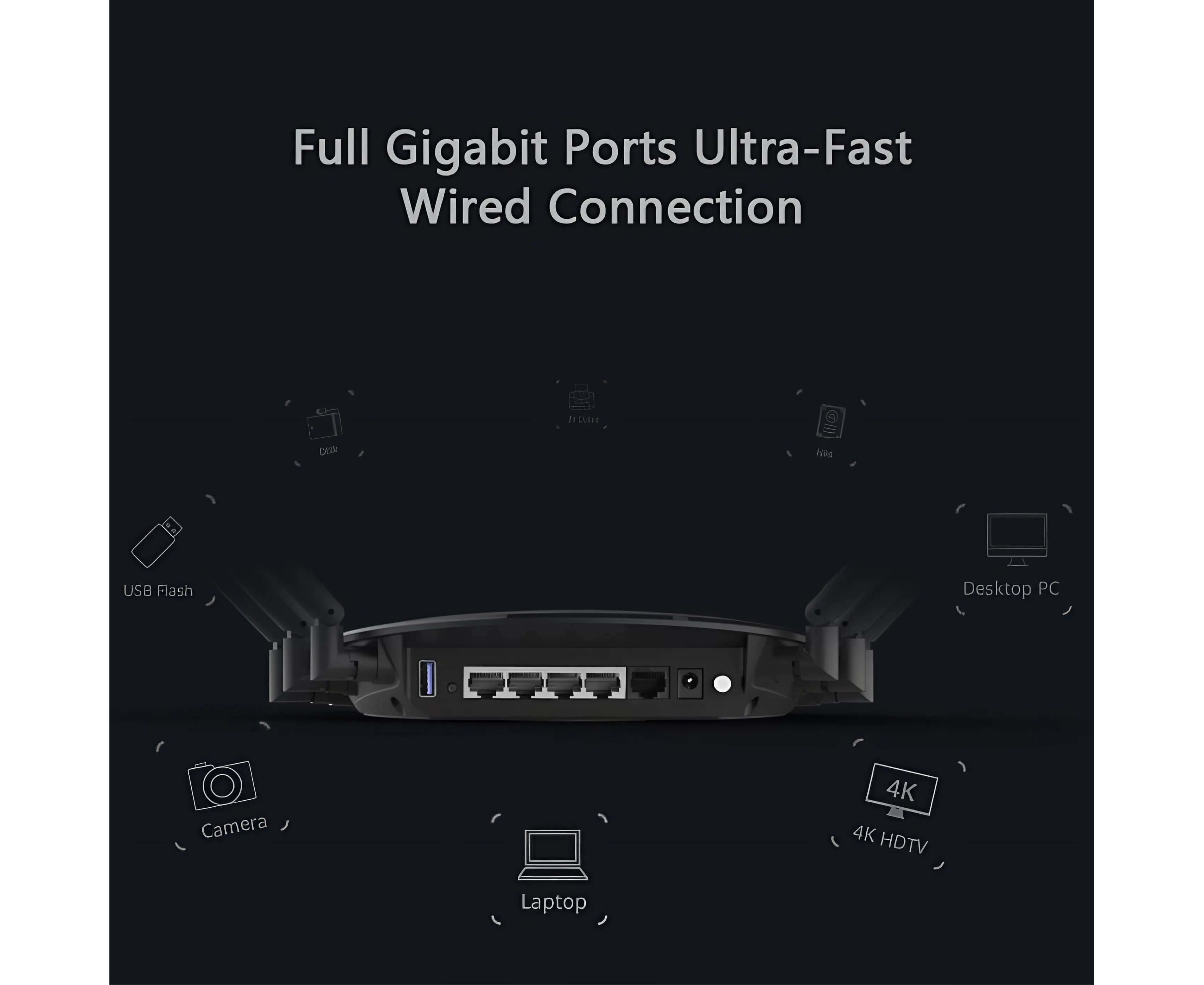 Buy Router Smart Wi-Fi Dual-band with Touchlink QUANTUM D6 MU-MIMO Wavlink