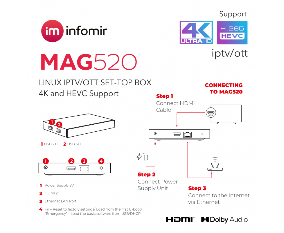 Buy MAG520 - IPTV/OTT 4K - HEVC